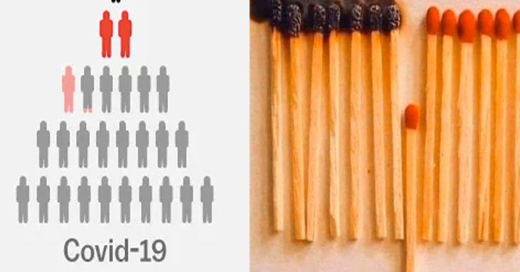 11 Posts About Social Distancing That Are So Important For You To See