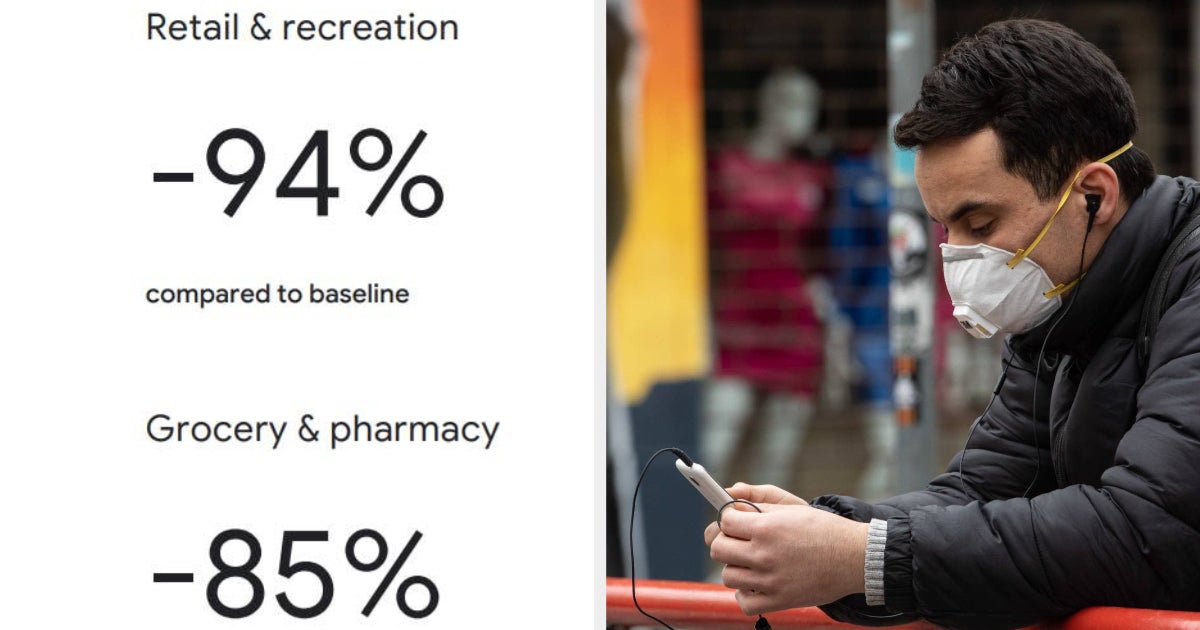 The Coronavirus Google Publishes Smartphone Location Data During Lockdowns