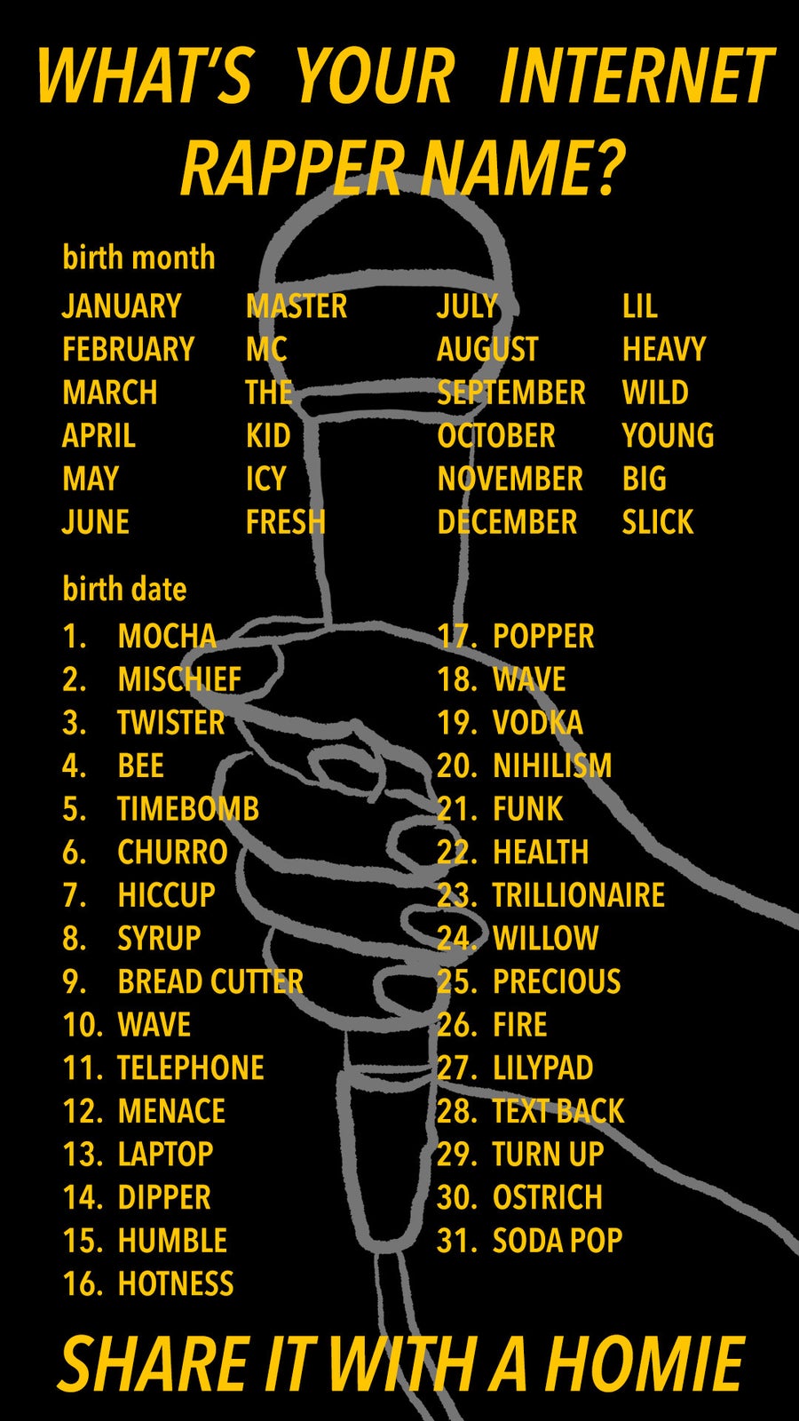 Drag King Name Generator Werohmedia Drag King Name Generator Werohmedia