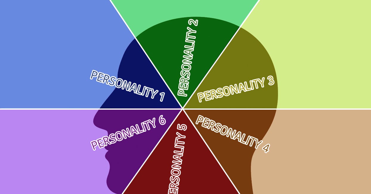 This Personality Quiz Has No Frills, Just Accurate Results