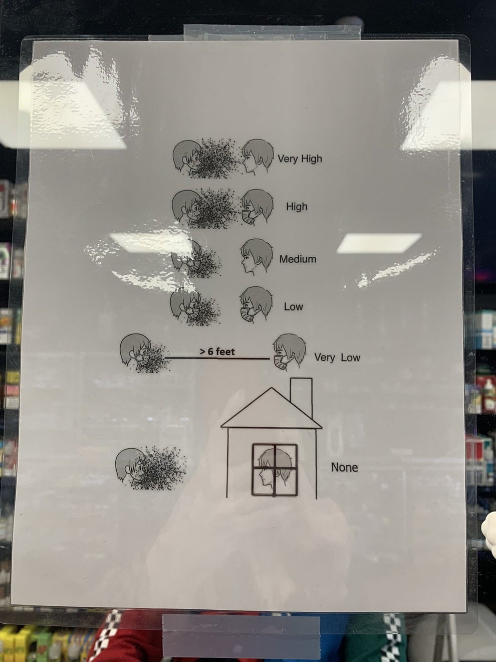 19 Funniest Face Mask Signs