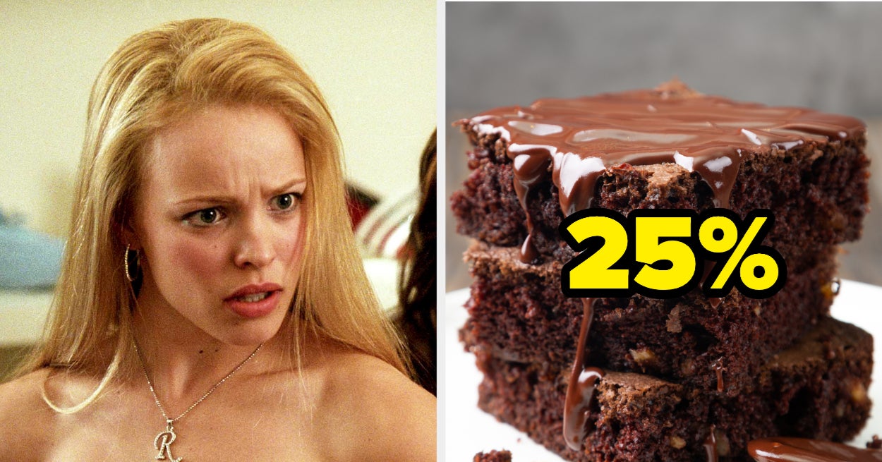 Pick Some Dessert Foods To Reveal What Sweet You Are pick-some-dessert-foods-to-reveal-what-sweet-you-are