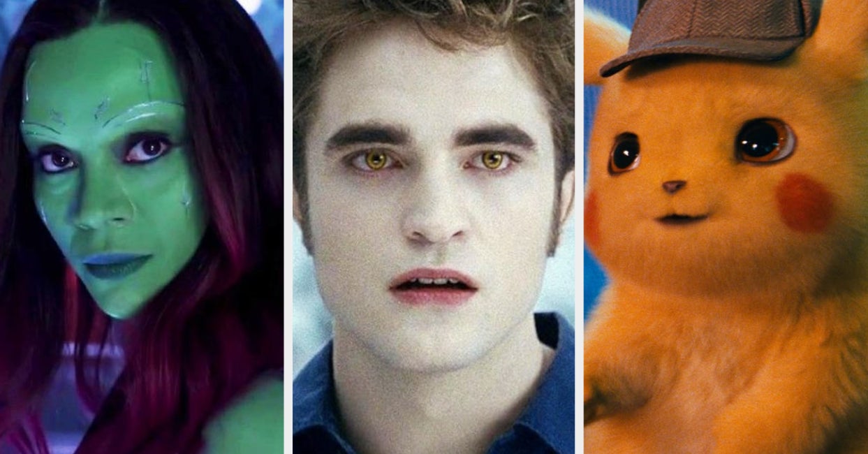 Fictional Character Trivia Quiz