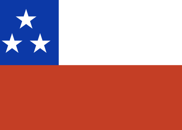 ¿Cuántos aciertos crees poder sacar en esta trivia chilena?