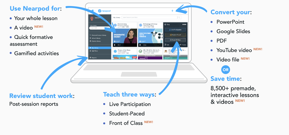 Remote Learning Tips And Tricks From Teachers