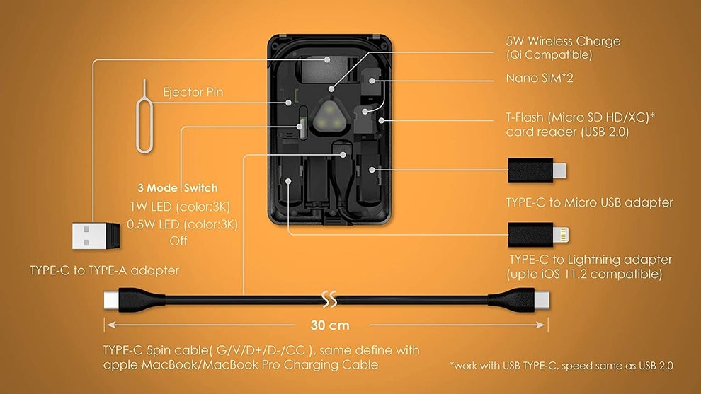 32 Gadgets With Reviews That’ll Prove They’re Worth It