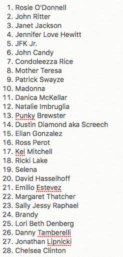 Do You Know Who These Famous People Are?