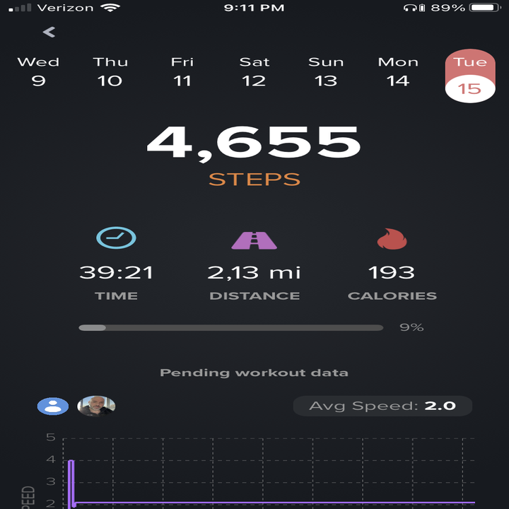 Treadly 2 Pro Folding Treadmill Review: Why I Love It