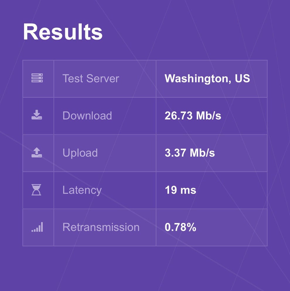 Comcast Internet Essentials Plan Too Slow, Ex-Worker Says