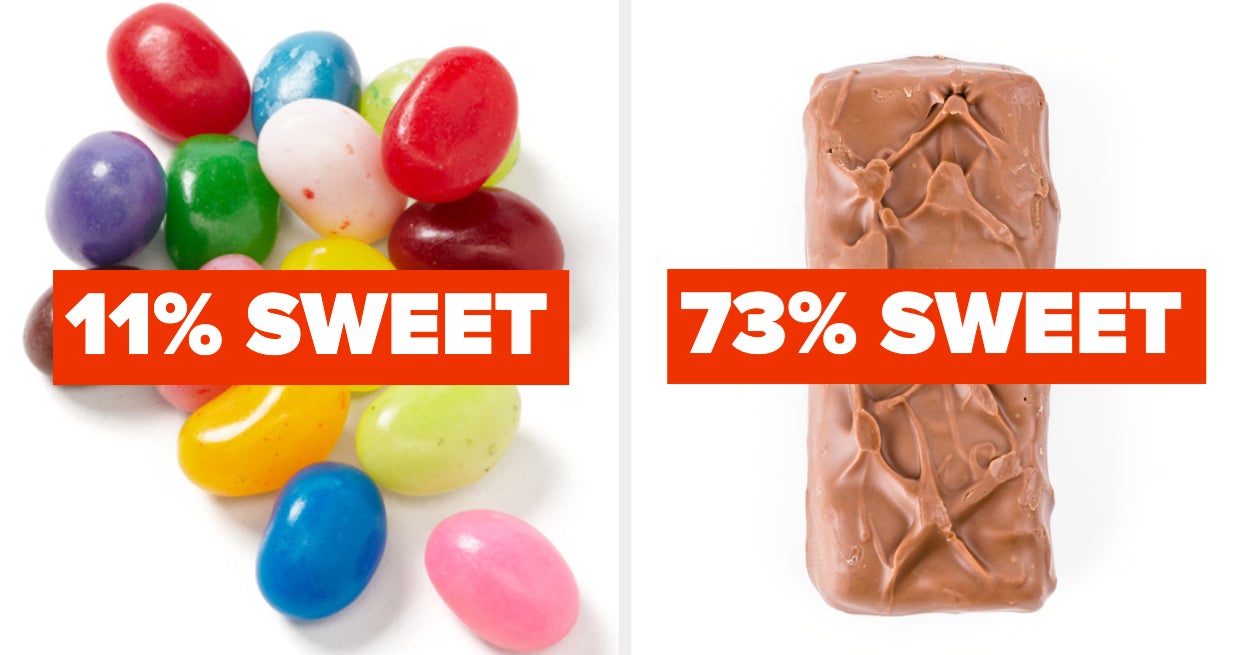 Rate These Candies To Reveal What % Sweet You Are Quiz