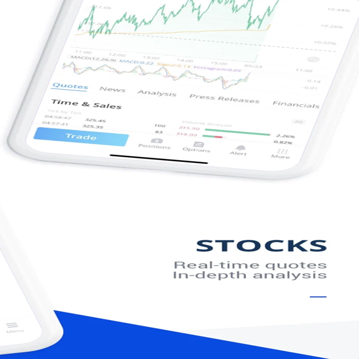 Beginner Investment Apps That Make Investing Seem Easy