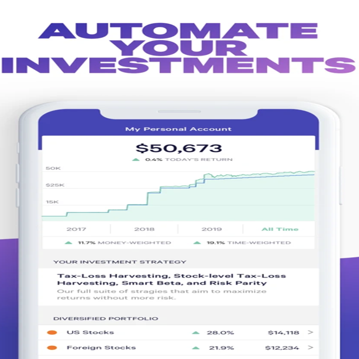 Beginner Investment Apps That Make Investing Seem Easy