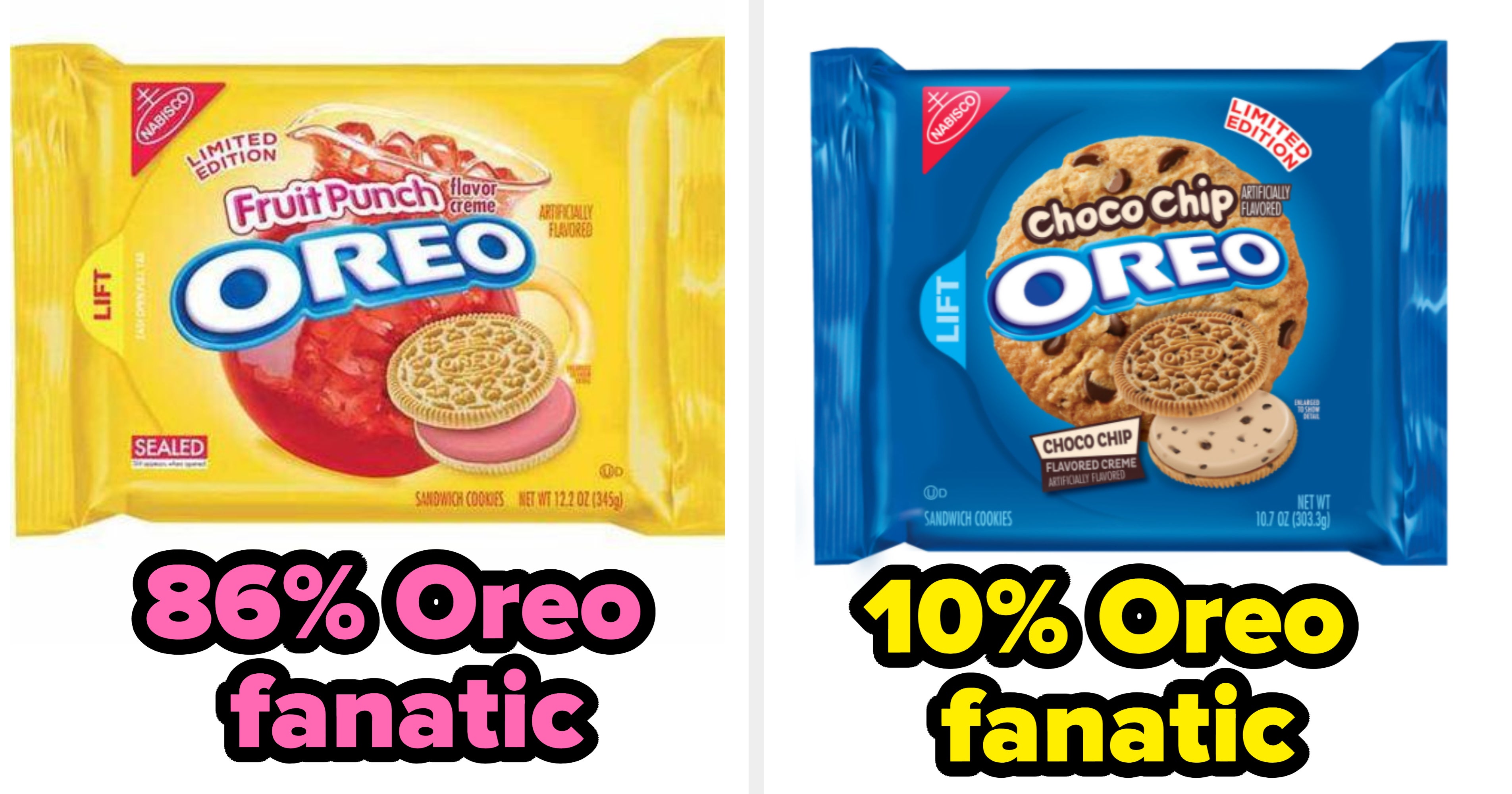 Take This Quiz And I'll Tell You How Much Of An Oreo Fanatic You Are