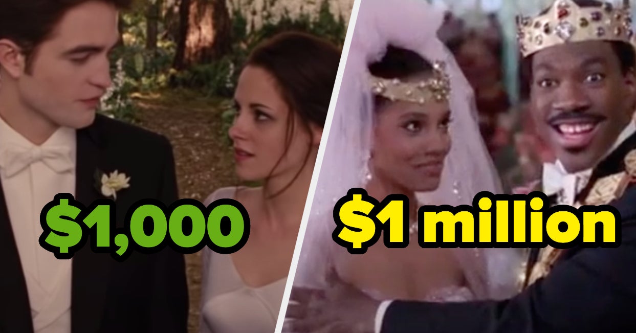 $10,000 Wedding Budget Quiz