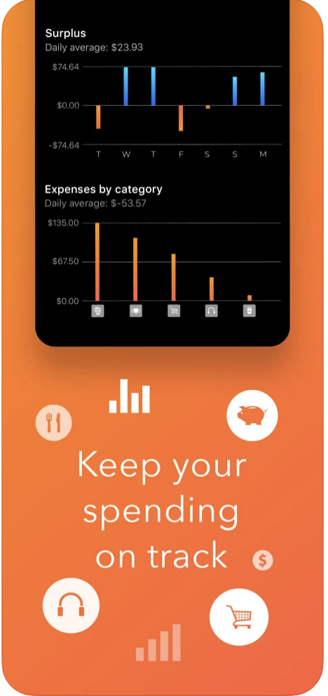 I Tracked My Spending For A Week To Stop Impulse Shopping