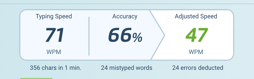 Why Am I Sp Bad At Typign?