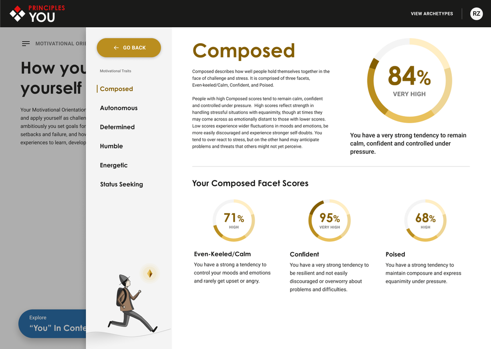 Here’s Everything You Need To Know About PrinciplesYou, A New ...