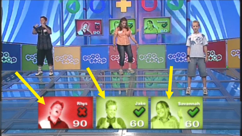 For Everyone Who Wanted To Be On "Go Go Stop" As A Kid