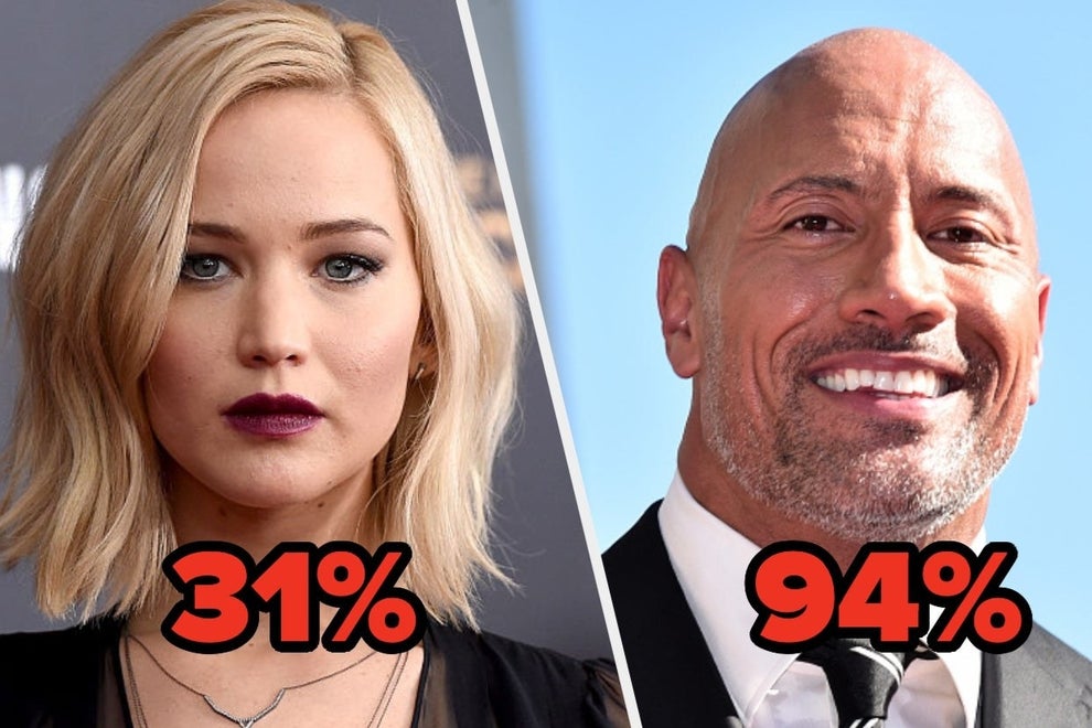 Here Are The Best Quizzes From May So Far