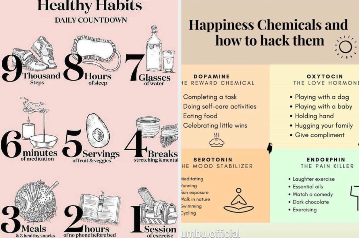 Mental Health Daily Routine Clipart