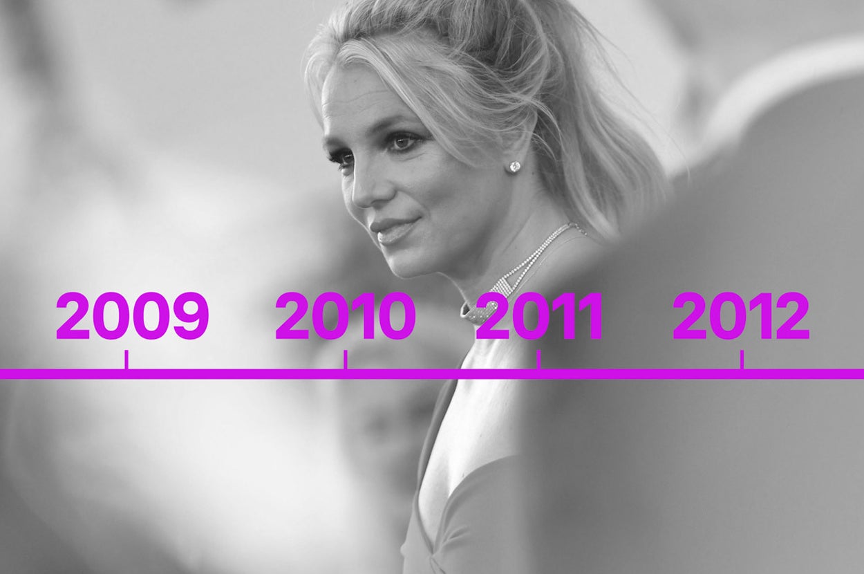britney spears jonathan ross conservatorship