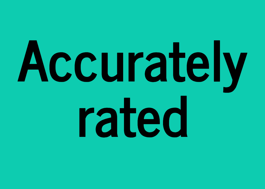 Are These Taylor Swift Tracks Overrated Or Underrated Poll