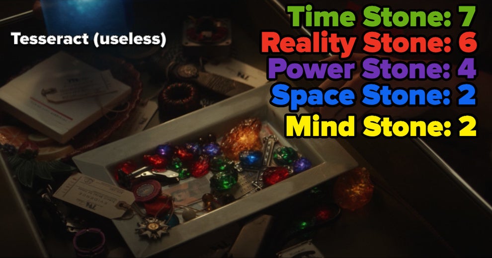 The Time Variance Authority (TVA) From Loki, Explained