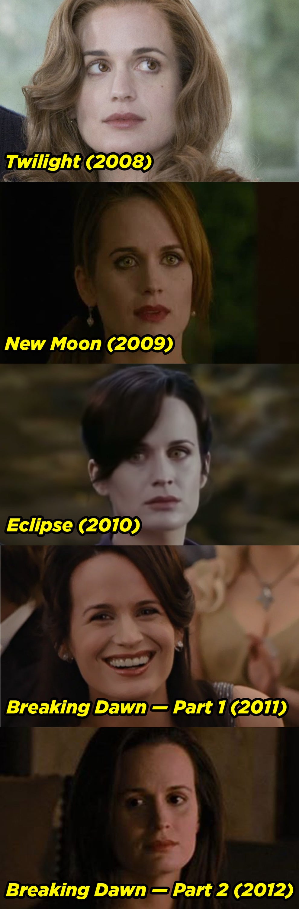 Twilight Saga Cast Then Vs Now Photos