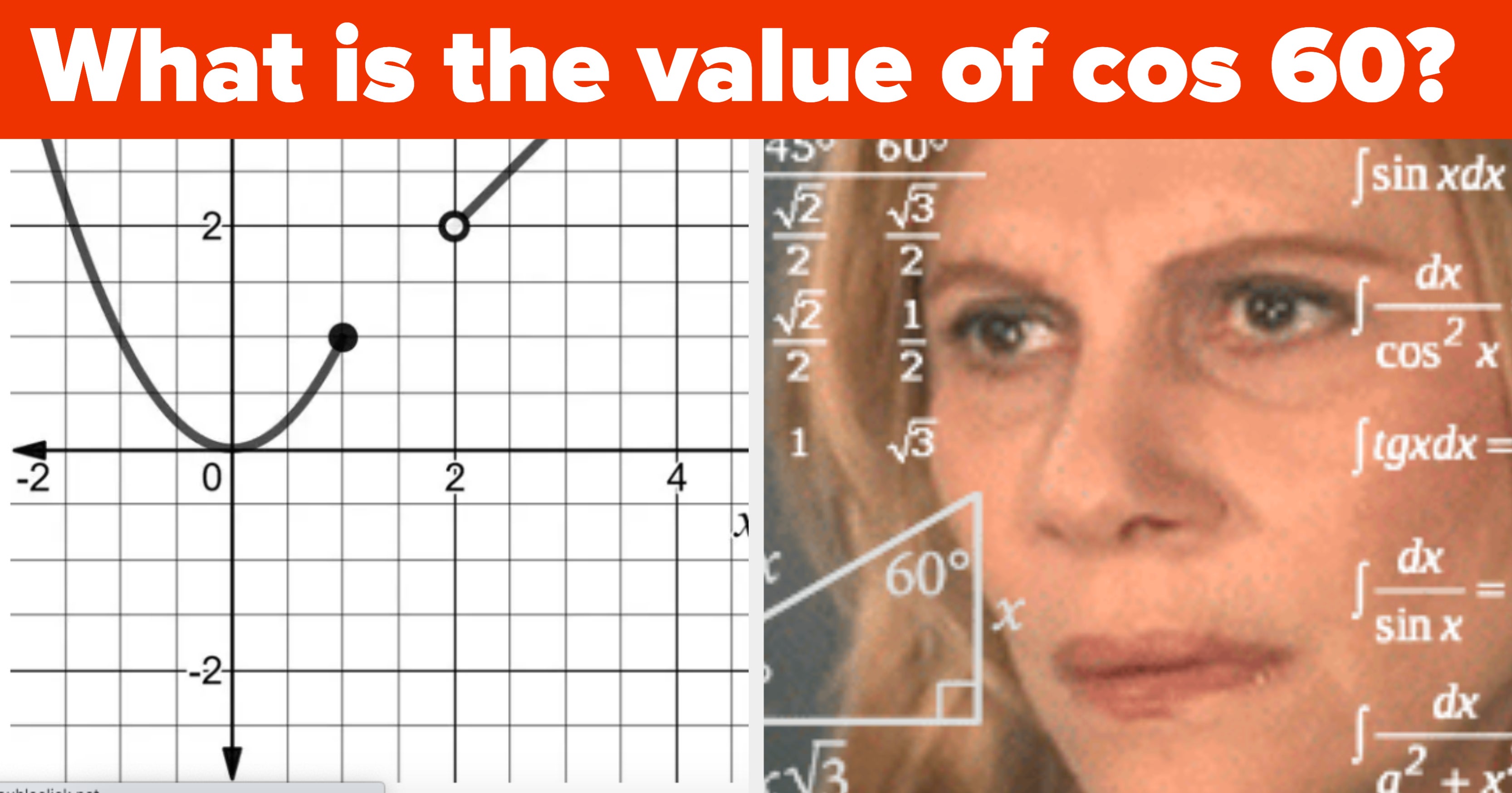 Can You Pass A High School Math Test?