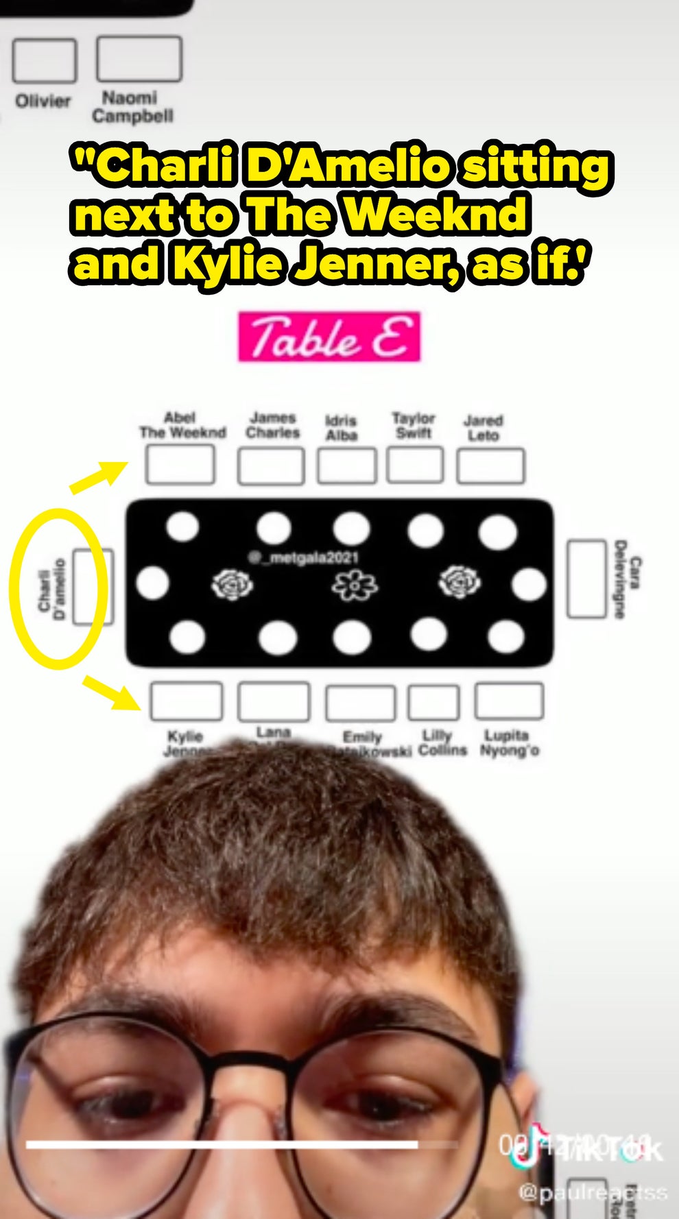 Fake 2021 Met Gala Seating Chart