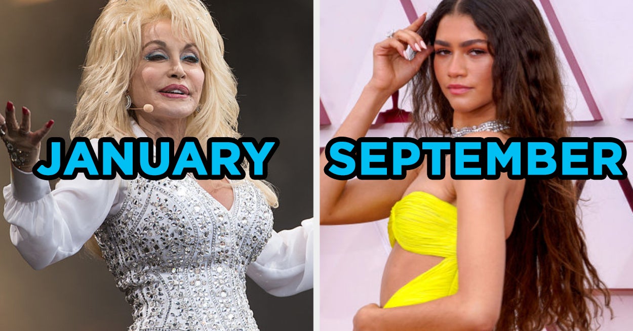 Celebrity Birthdays Can You Guess The Age Of These Stars