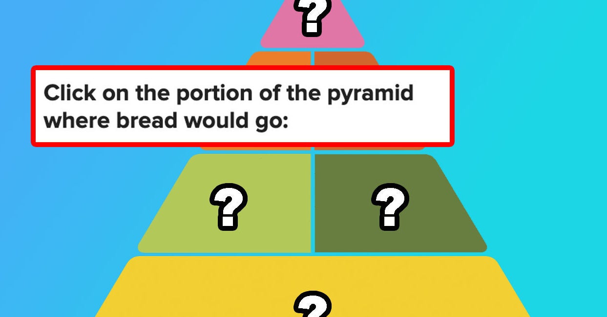 Food Pyramid Quiz