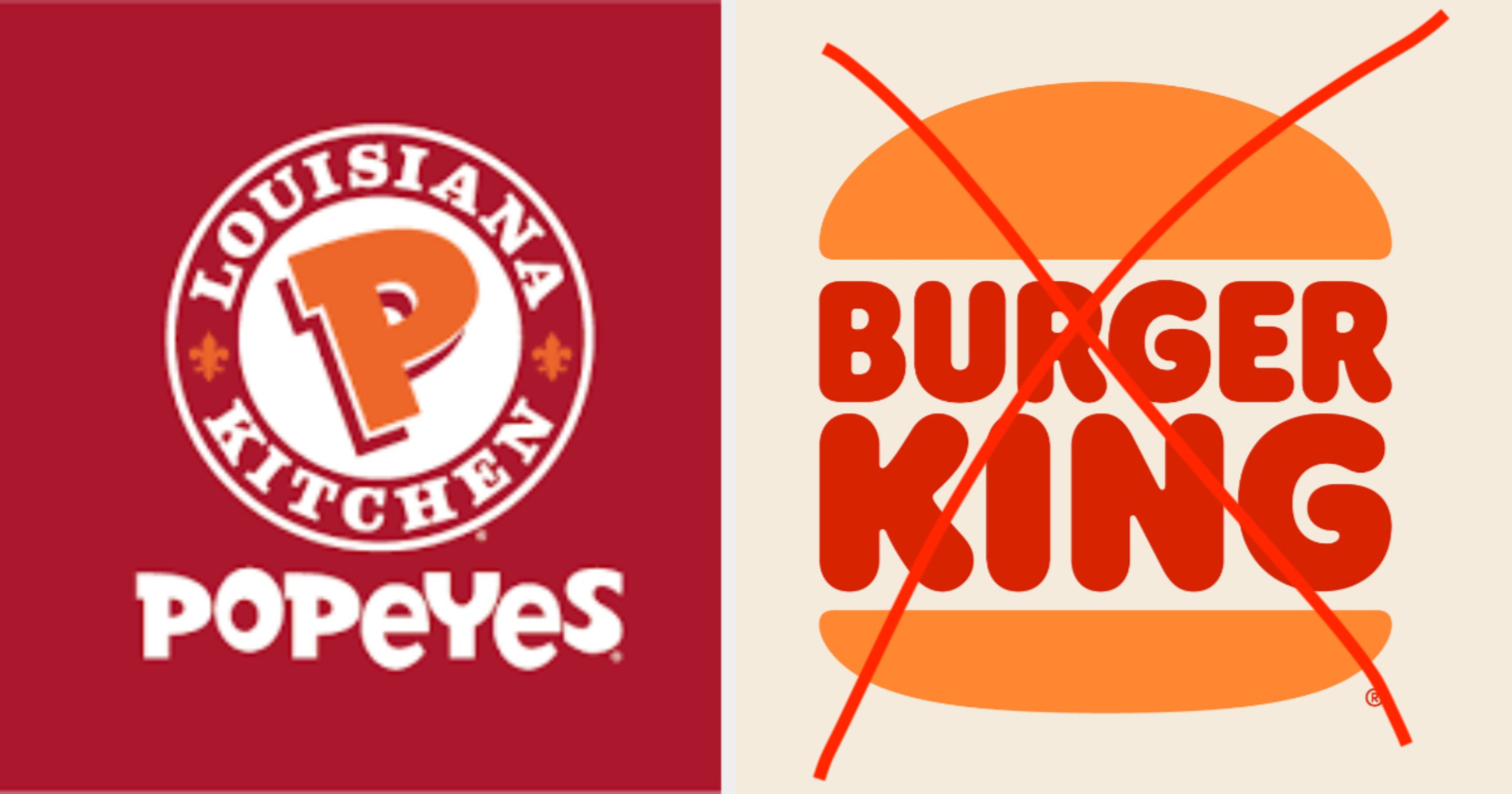 Fast Food Chicken Sandwich Poll