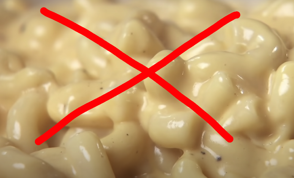 19 Good/Bad Food Opinion Polls