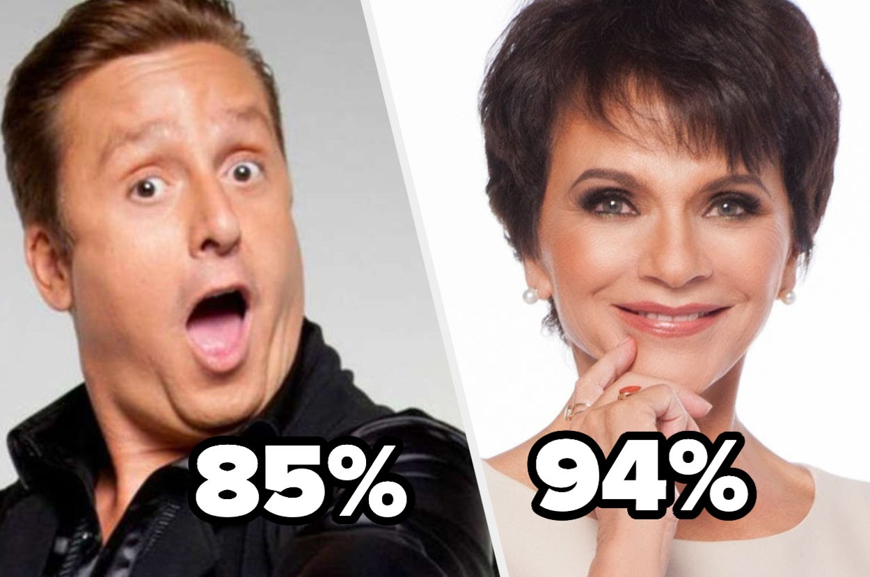 Calcularemos tu nivel exacto de chismoso o chismosa