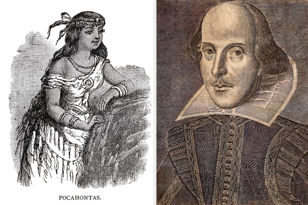 21 Mind Blowing Facts About Historical Perspective