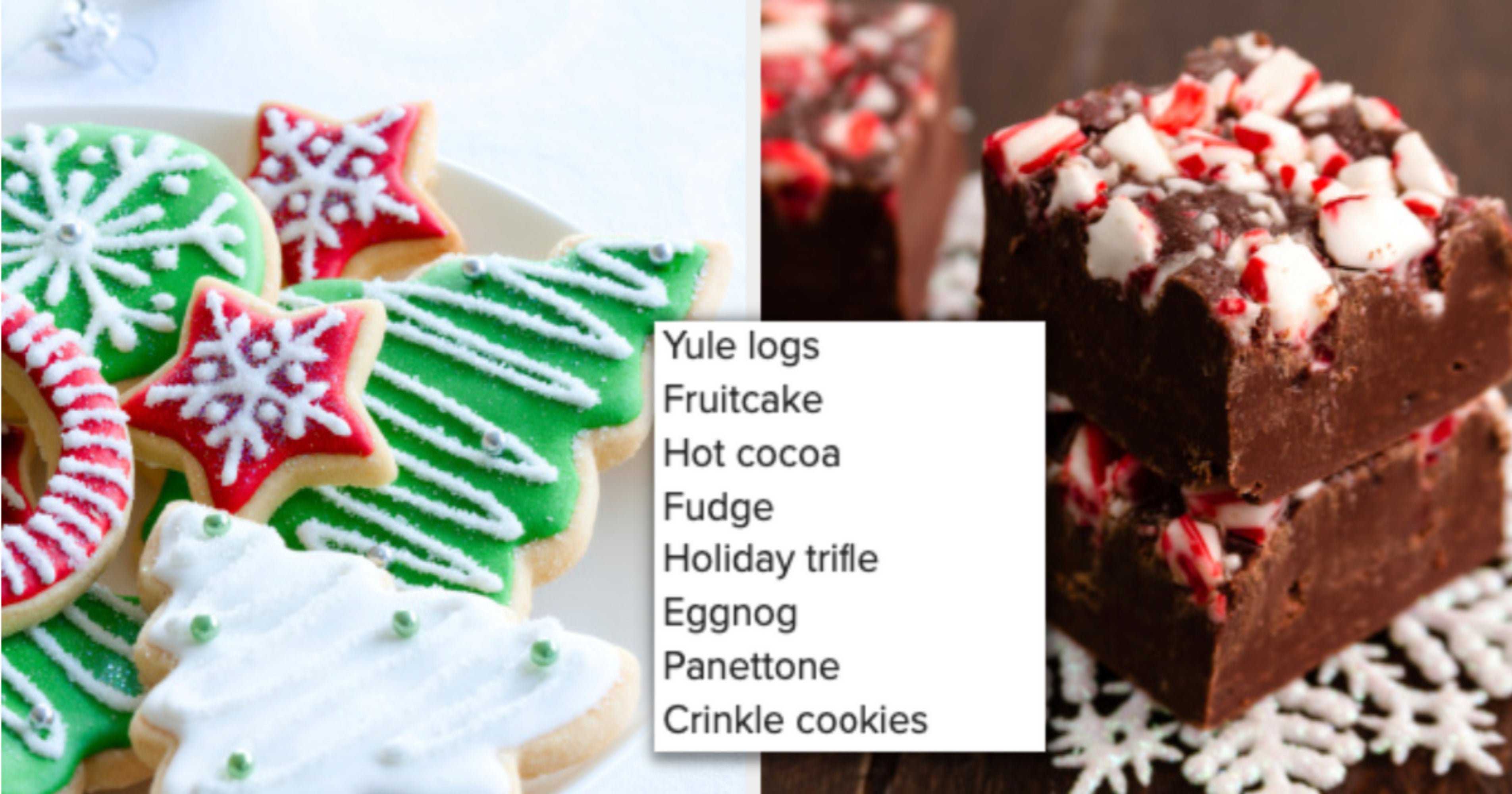 Christmas And Holiday Treats Checklist Quiz