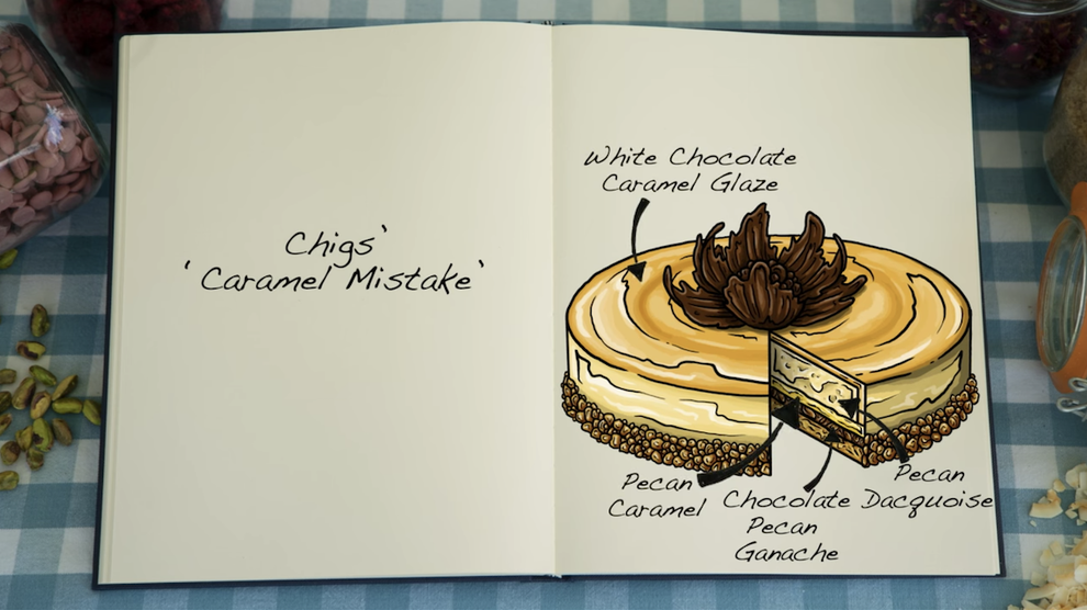 Great British Bake Off Caramel Week Recap