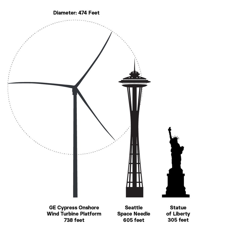 Facebook Groups Mobilize Against Wind Turbine Construction