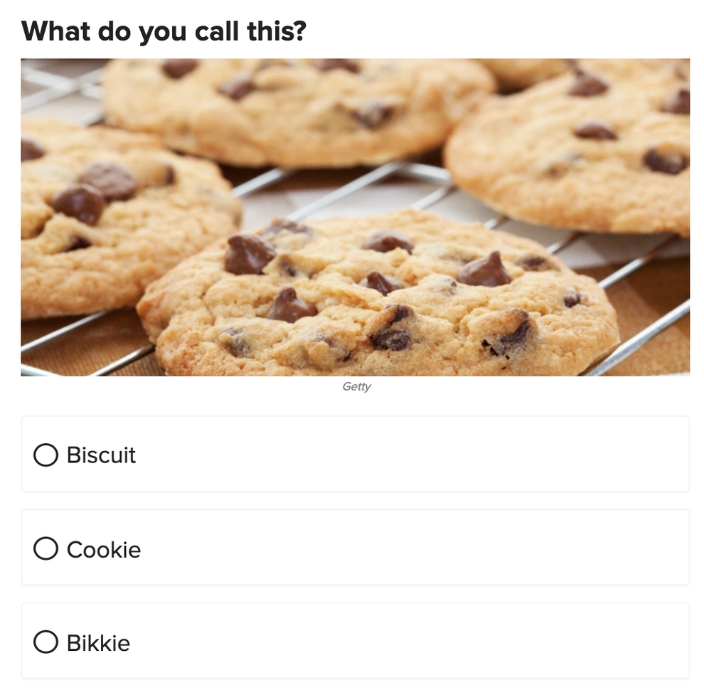 Best Quizzes Of 2021