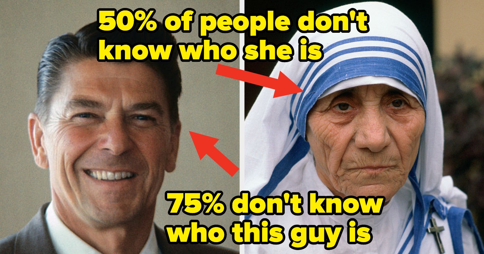 Who Are These 45 Historical Figures