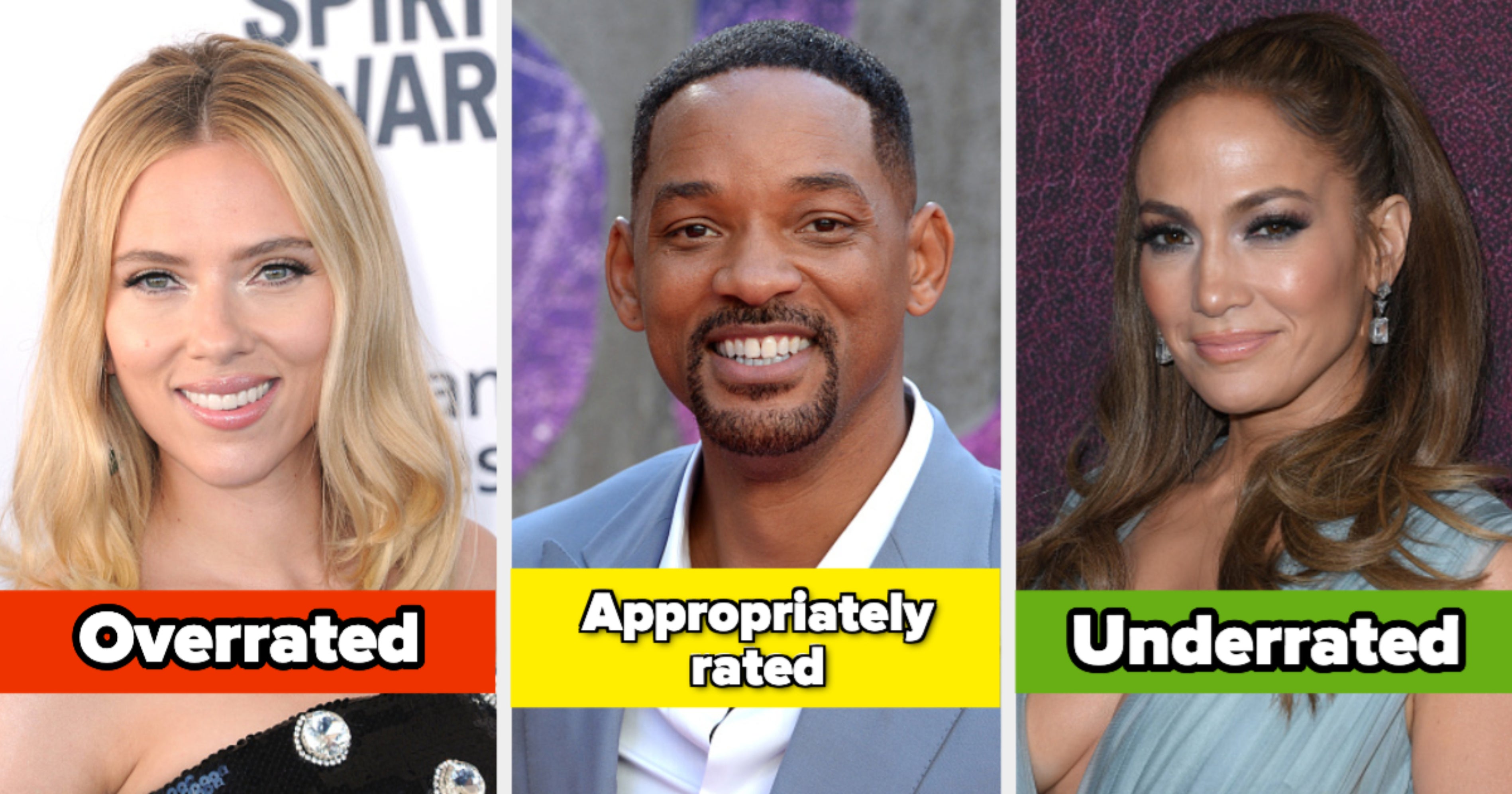 Overrated, Underrated, Or Appropriated Rated Celeb Poll