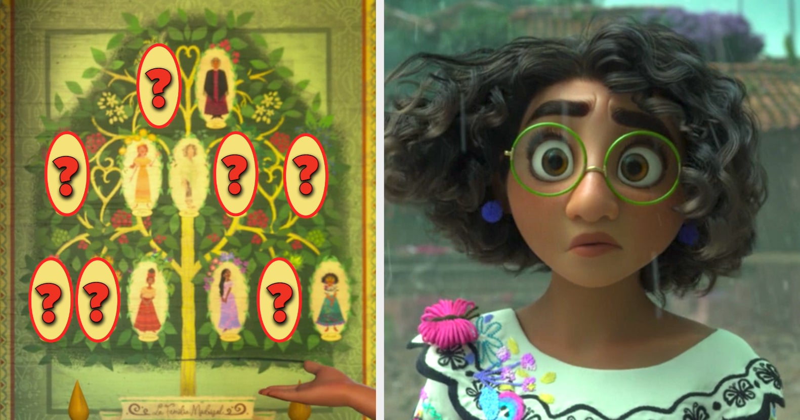 How Well Do You Know Encanto's Madrigal Family?