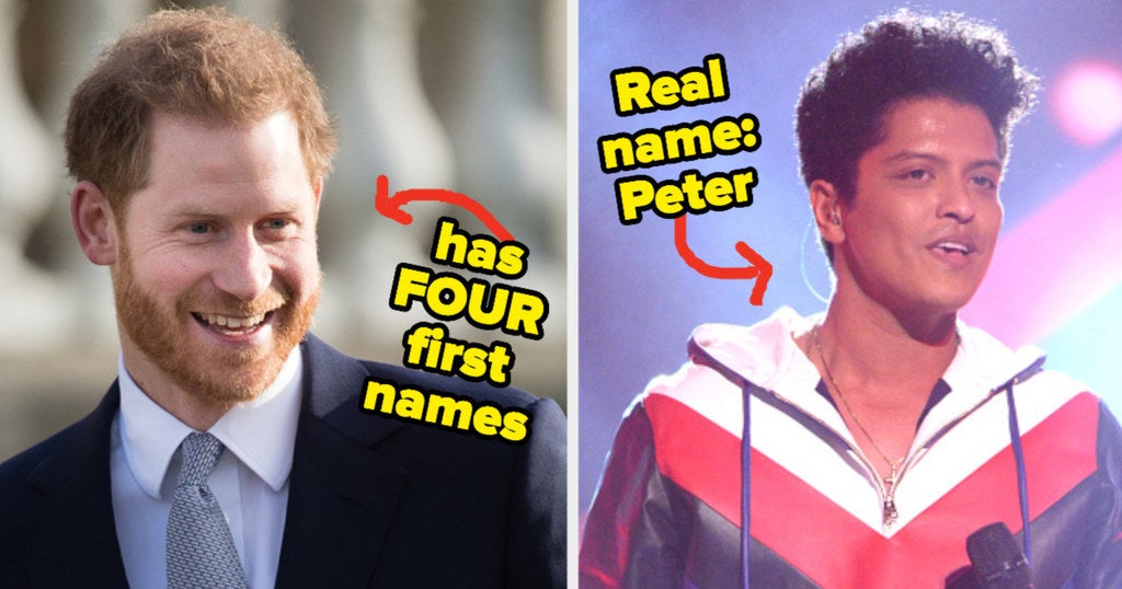 Celebrities Real Names Poll Quiz