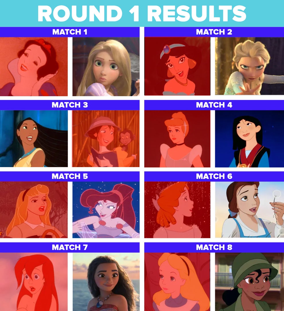 Disney Leading Ladies Bracket