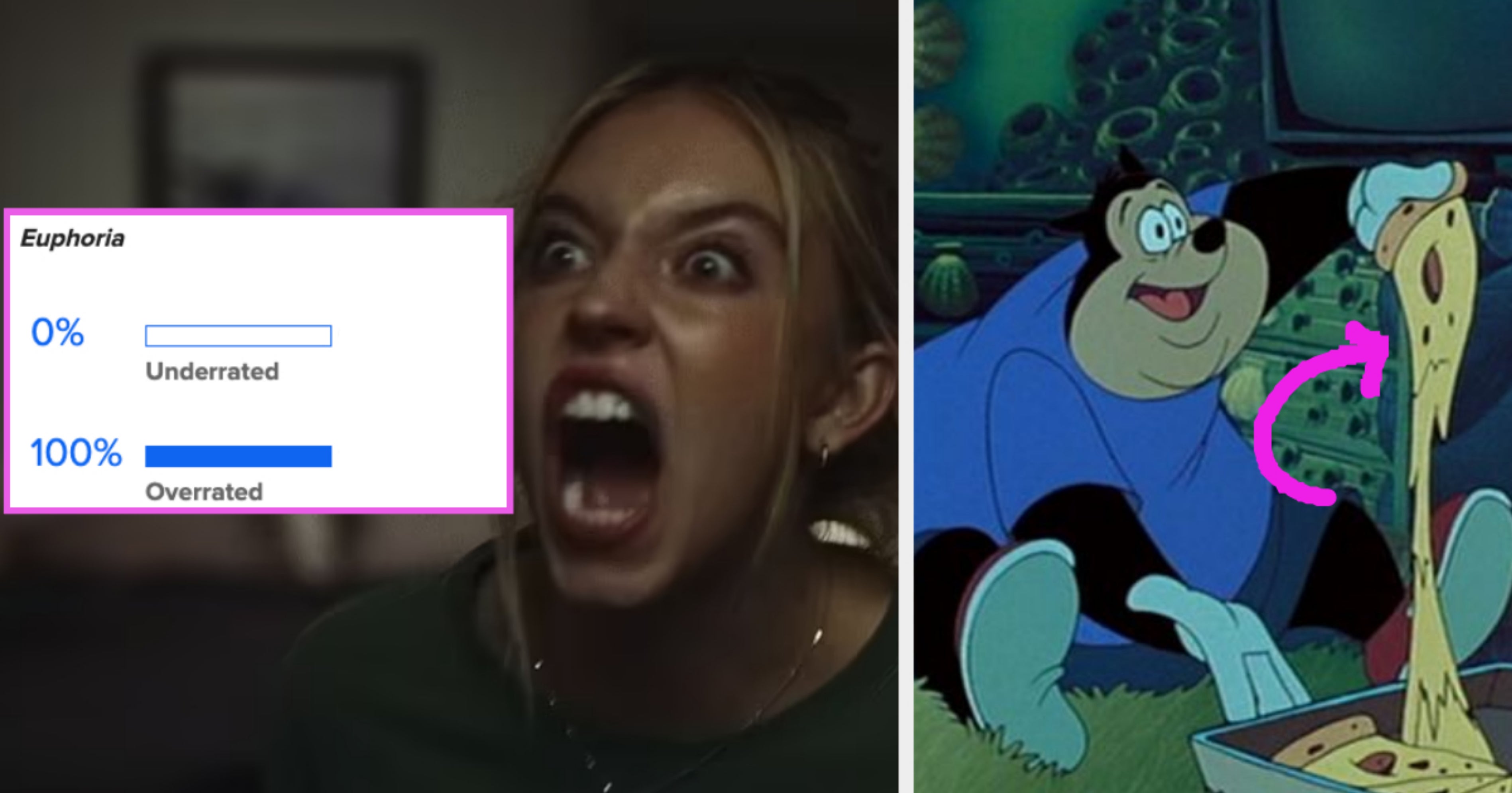 Are These Popular Things Overrated Or Underrated? Quiz