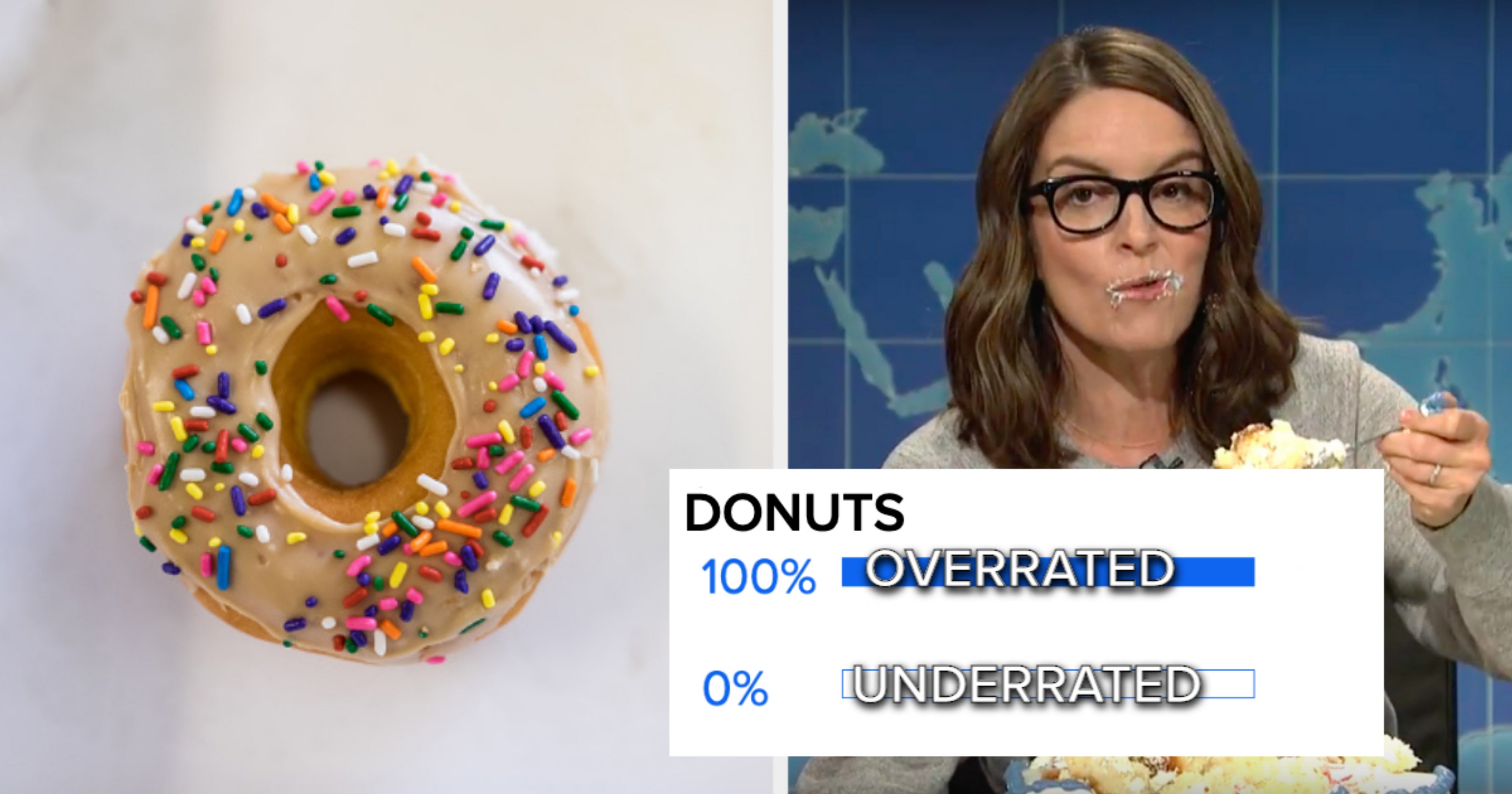 Are These Foods Overrated? Quiz