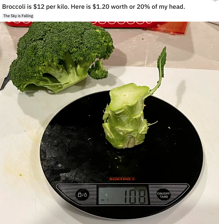 Aussies Are Sharing Photos Of What Inflation Looks Like Right Now And ...