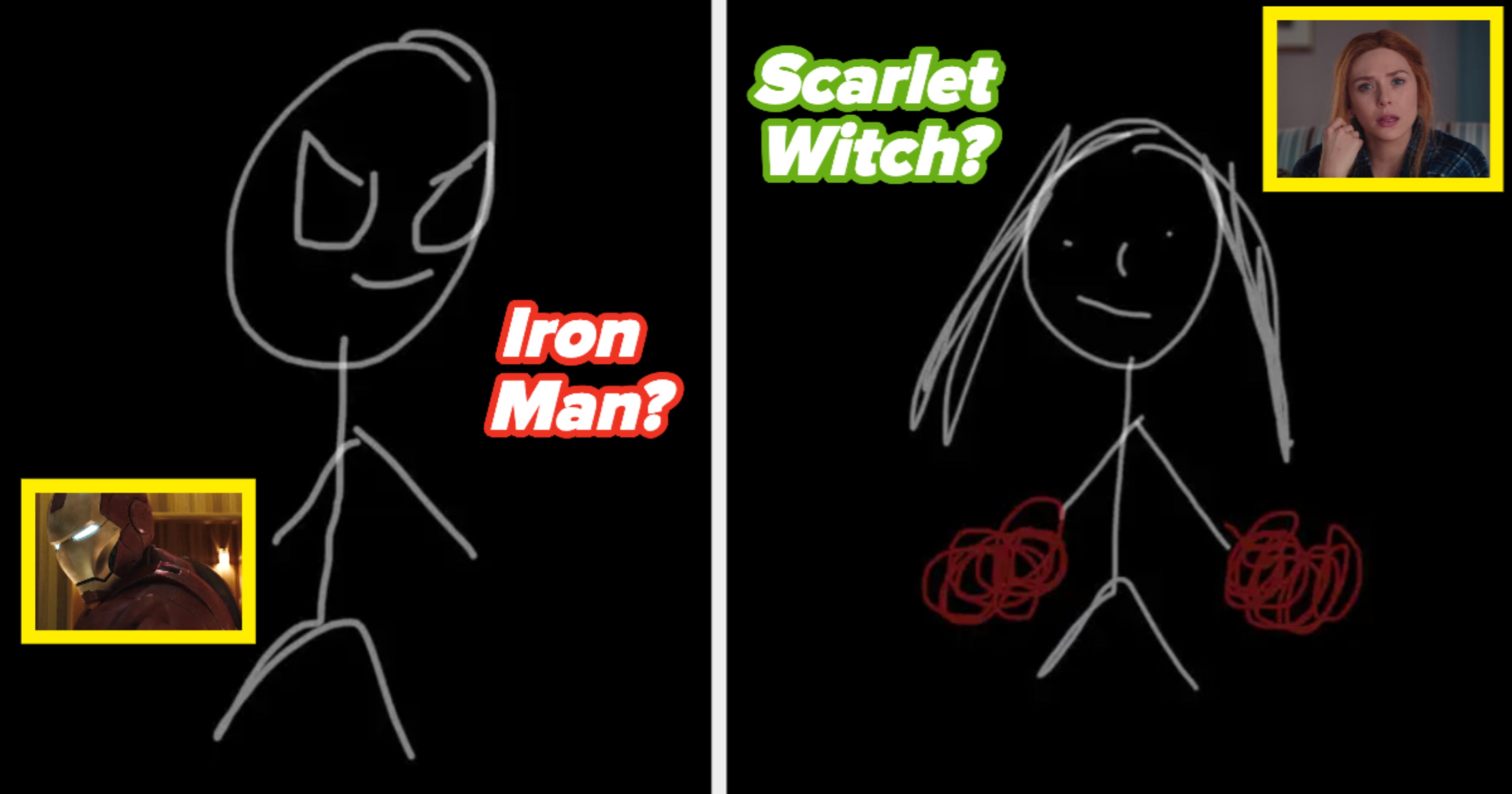 Guess The Marvel Character By The Drawing Quiz