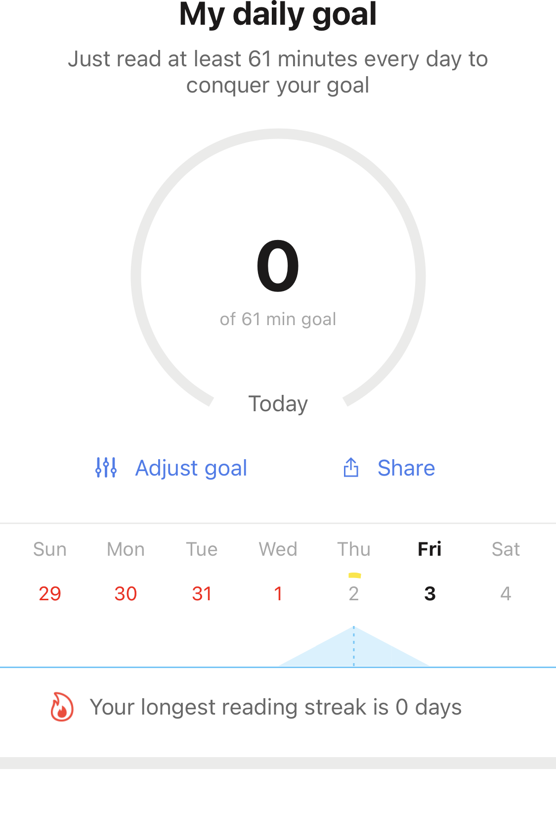 Basmo Reading Tracker App Review